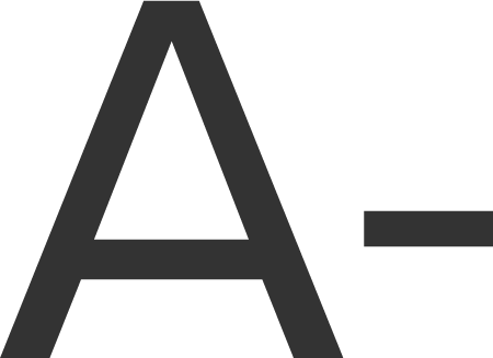 Our Rankings - SDSU Global Campus